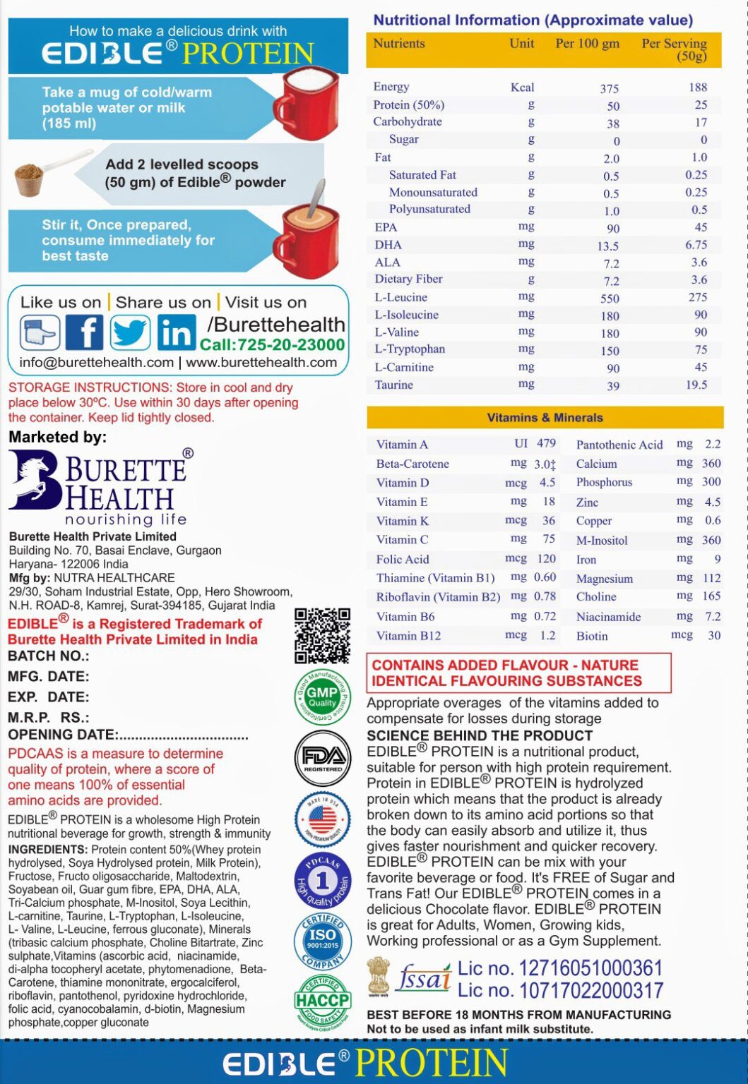 Burette Health's Shop - Burette Health's online Shopping portal